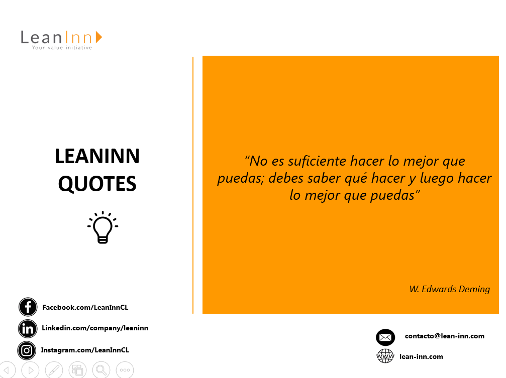 LeanInn Quotes